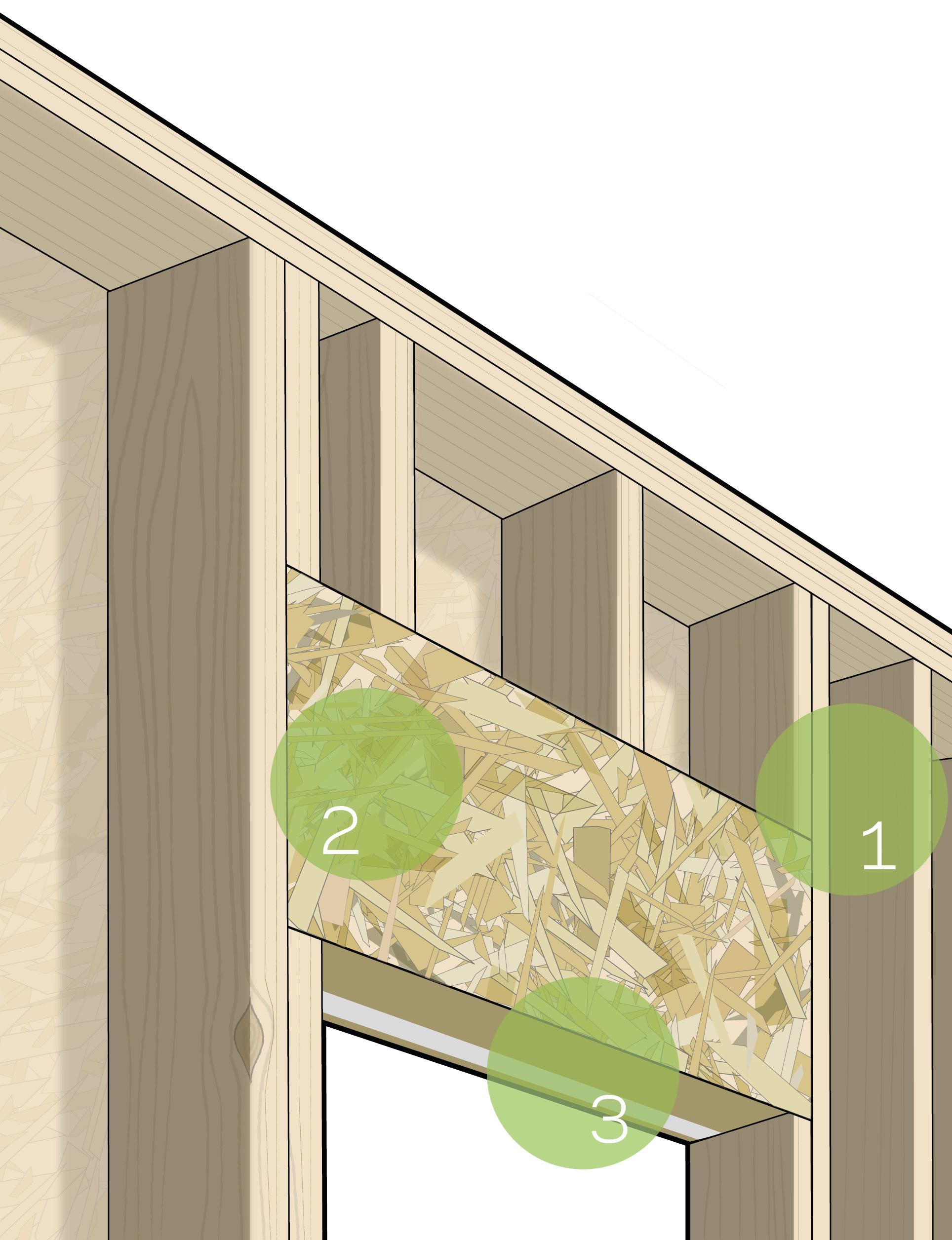 Insulated Structural Headers