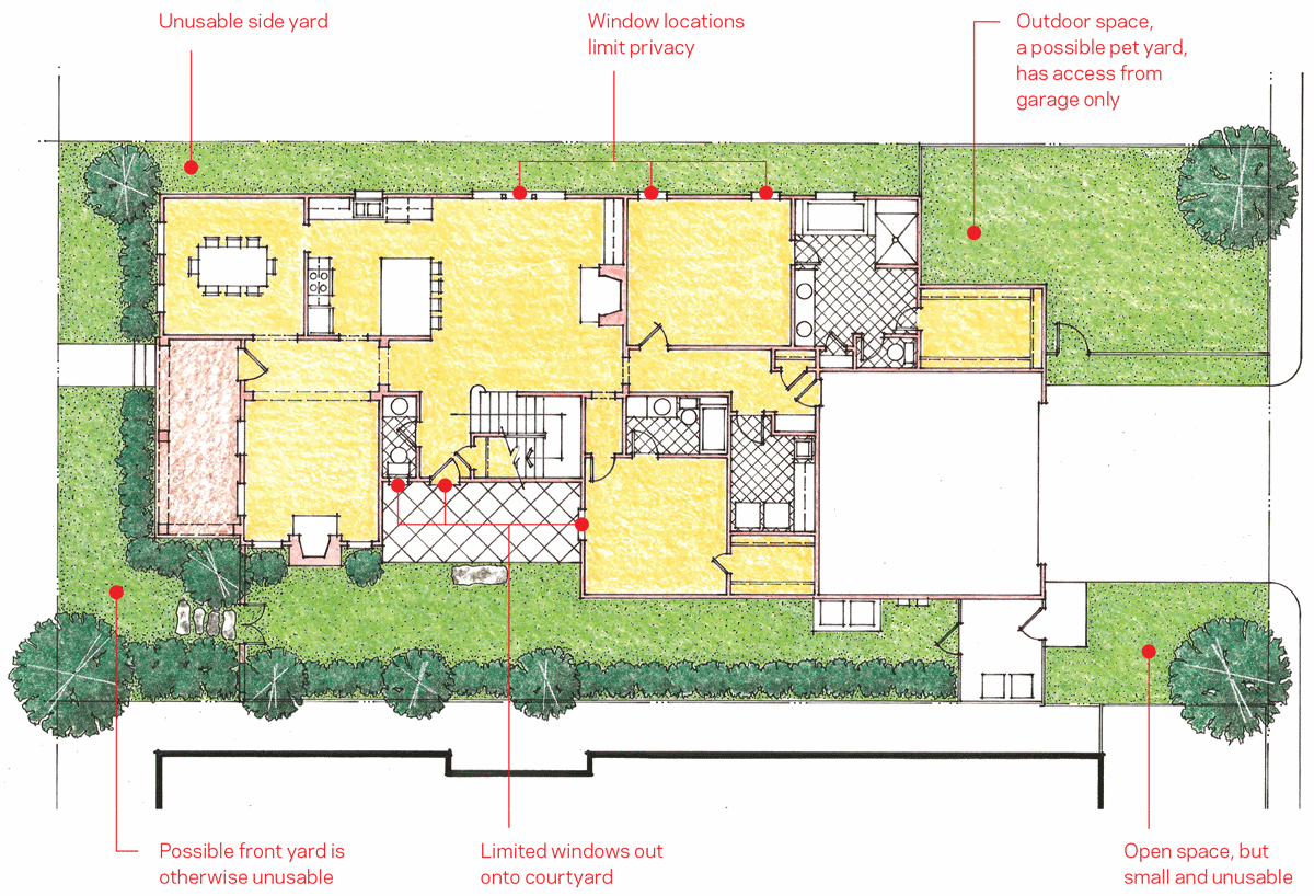Indoor-Outdoor Connections Clinch the Sale