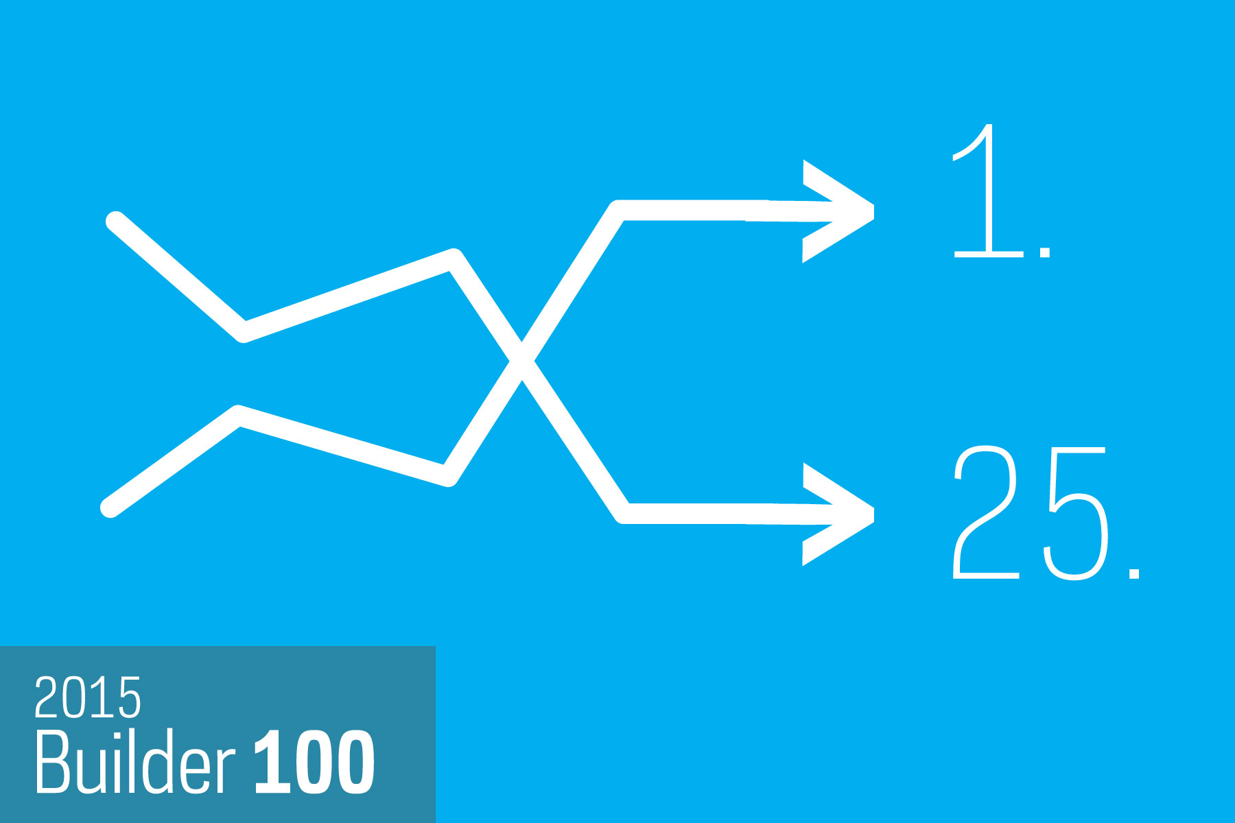 Builder 100's Top 25 Over Five Years