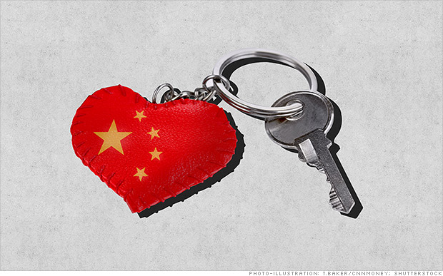Courting the Chinese Home Buyer