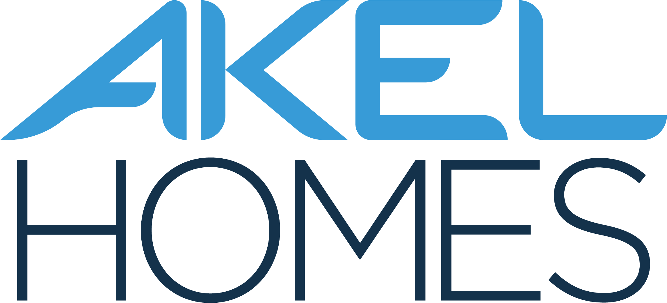 Akel Homes | Builder Magazine