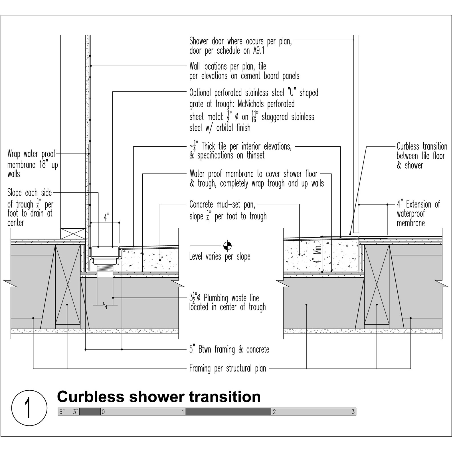 Mastering the Curbless Shower