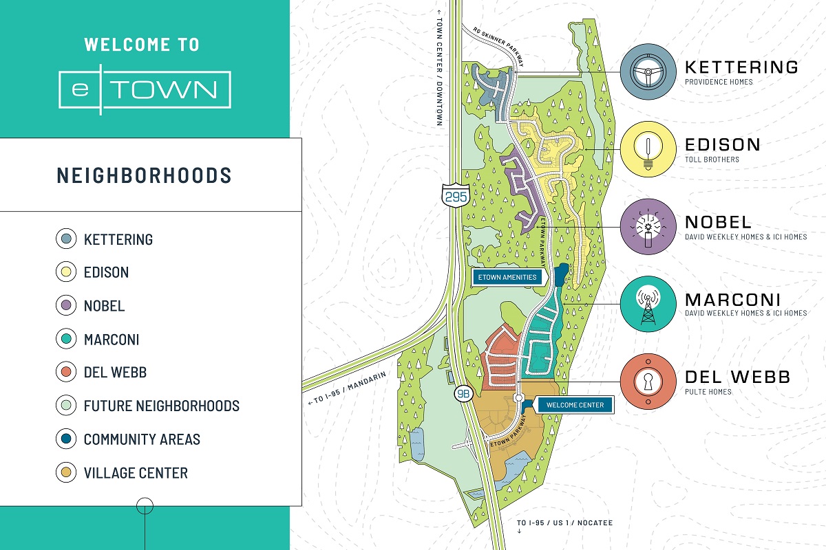 PARC Group Reveals Its Smart-Living Master Plan eTown