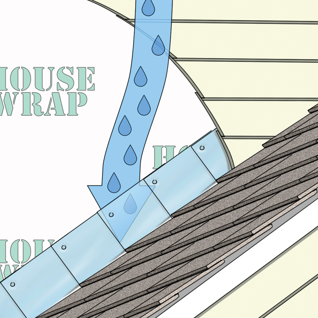 Reverse-Lapped Step Flashing