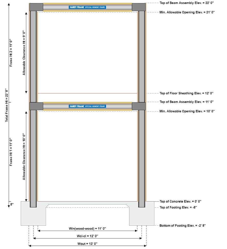 Hardy Frame Special Moment Frame Design Manager | Builder Magazine