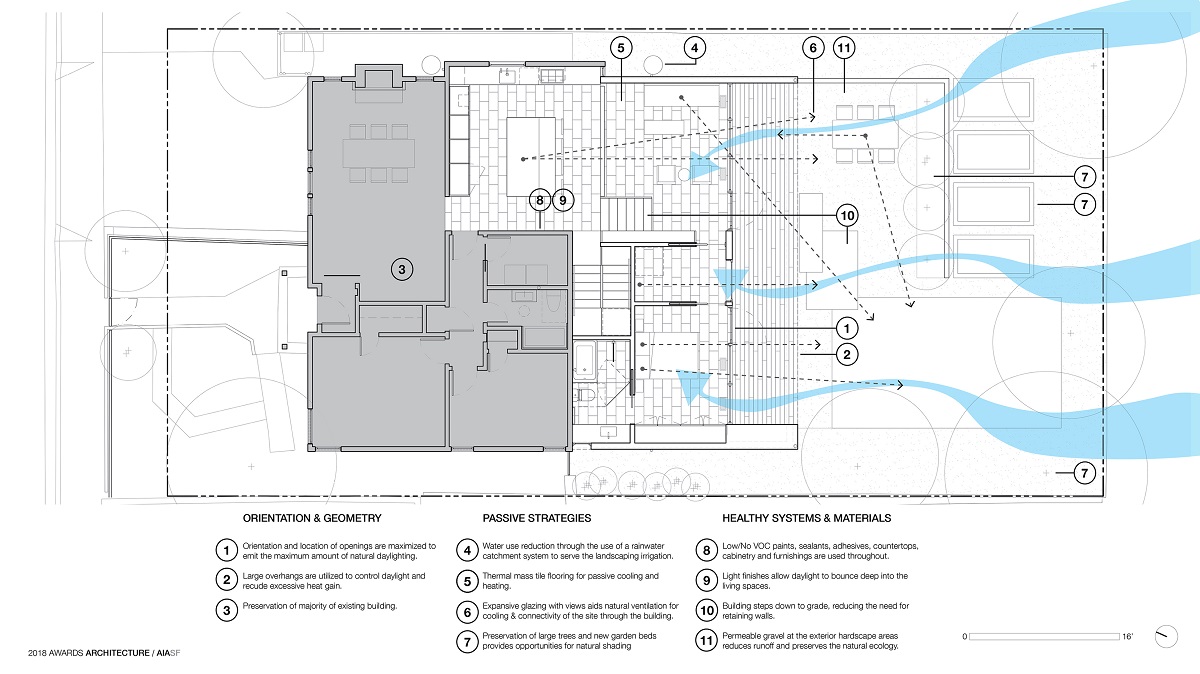 Peninsula Project | Builder Magazine