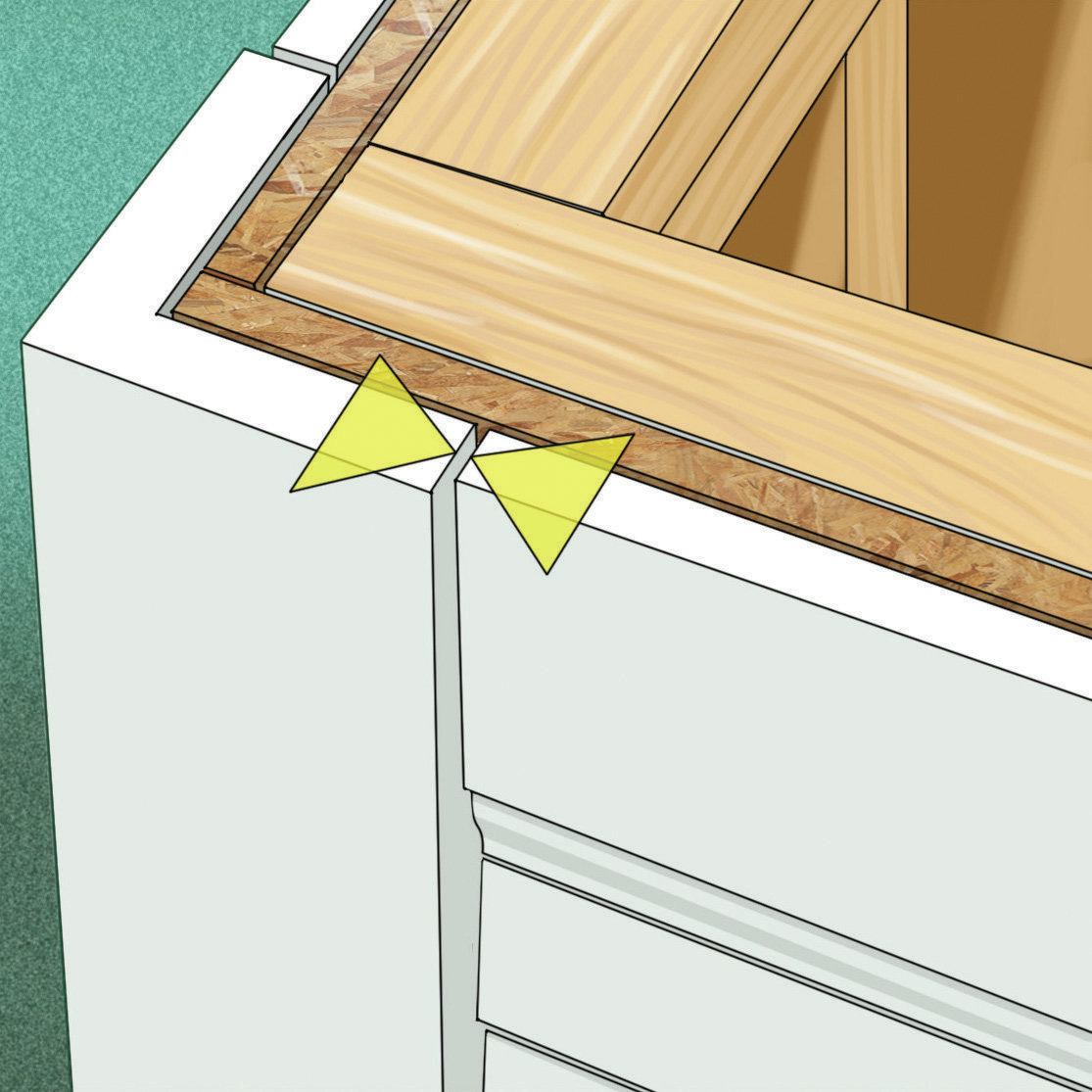 Plastic Trim Performance Problems