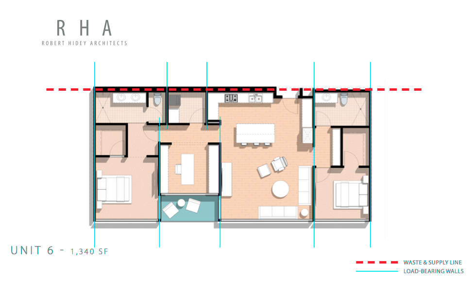 Five Forces Reshaping Floor Plan Design in 2018