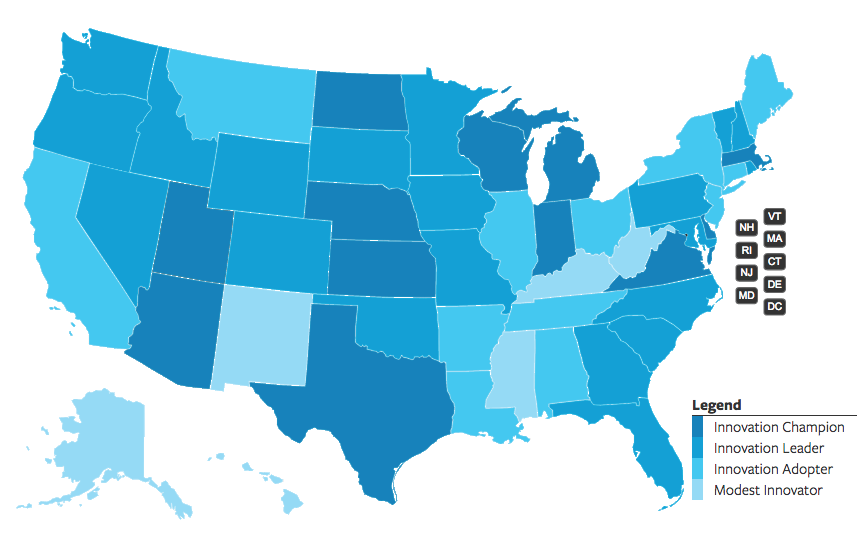 Top States for Innovation-Friendly Policies