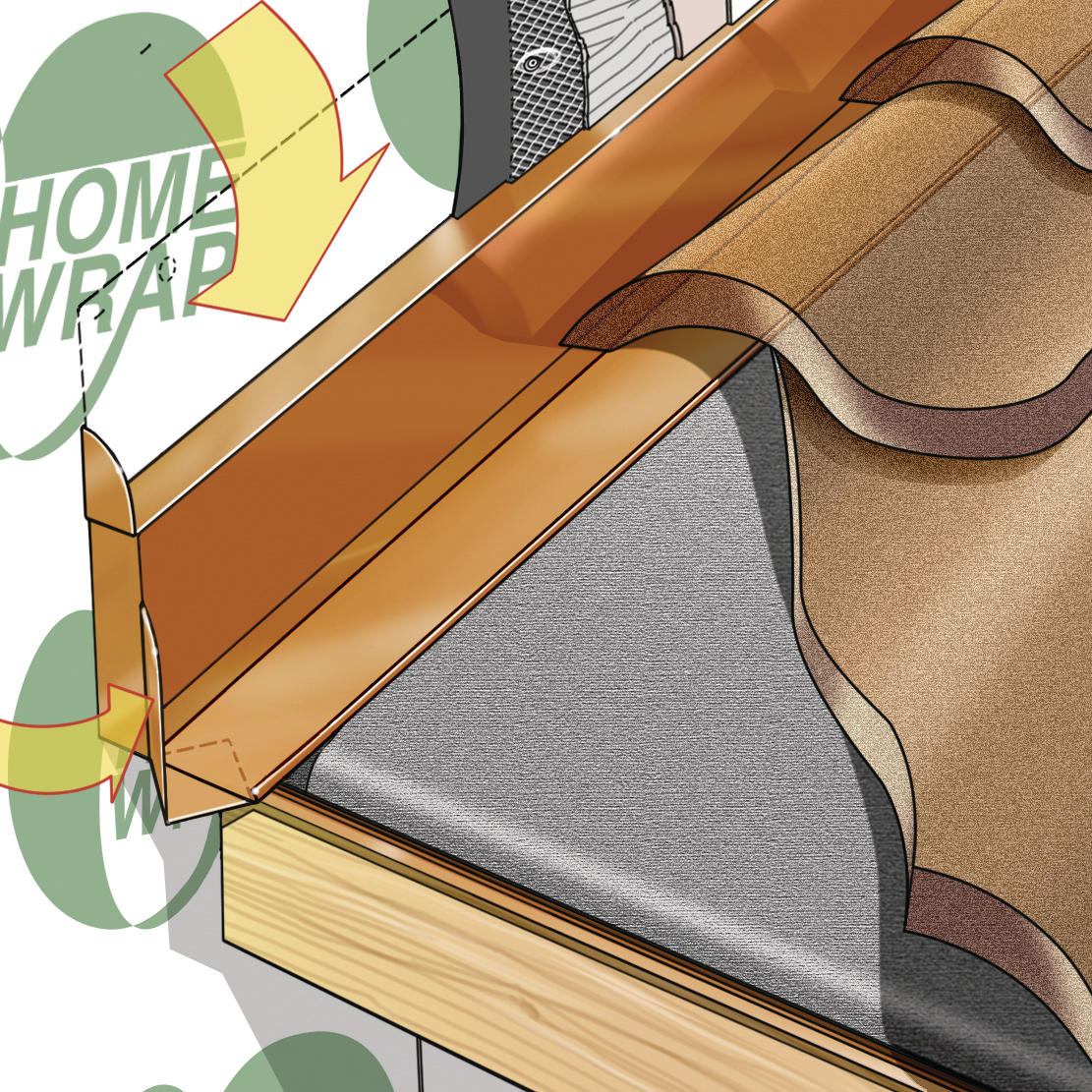 Custom Flashing for Roof/Wall Junctures