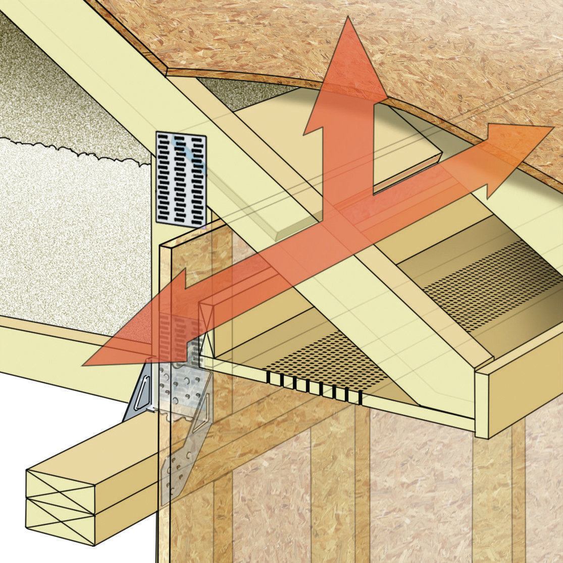 Installing Raised Heel Trusses
