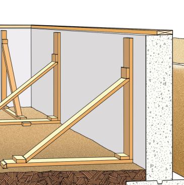 How to Backfill a Foundation