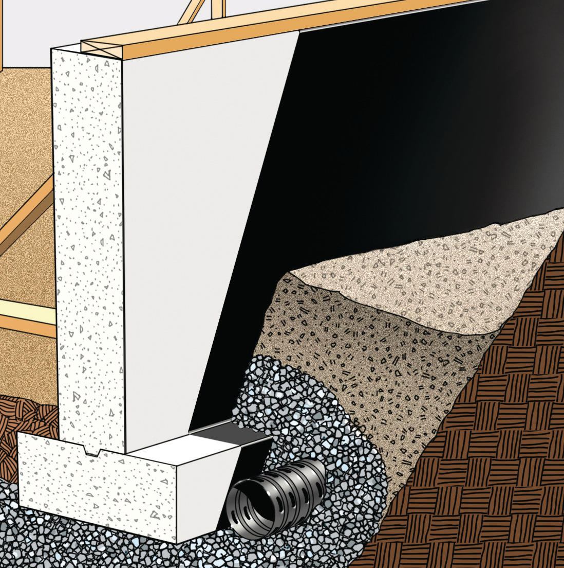 How to Backfill a Foundation