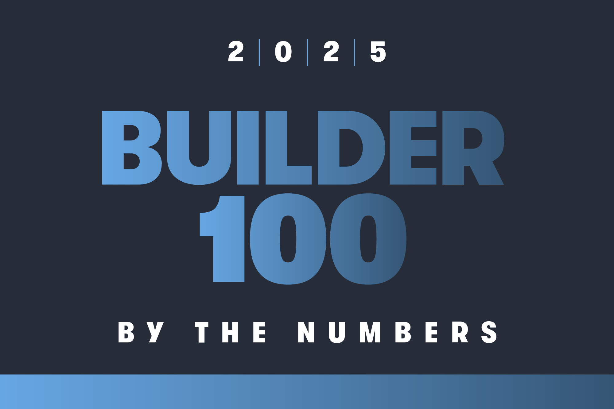 America’s Leading Home Builders By the Numbers